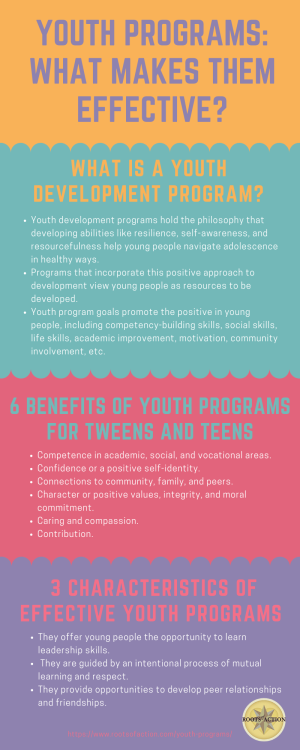 Why Is Youth Development Important? » Youth & Development